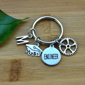 DESIGN A Keychain，engineer Keychain,chemical Engineering Graduation ...