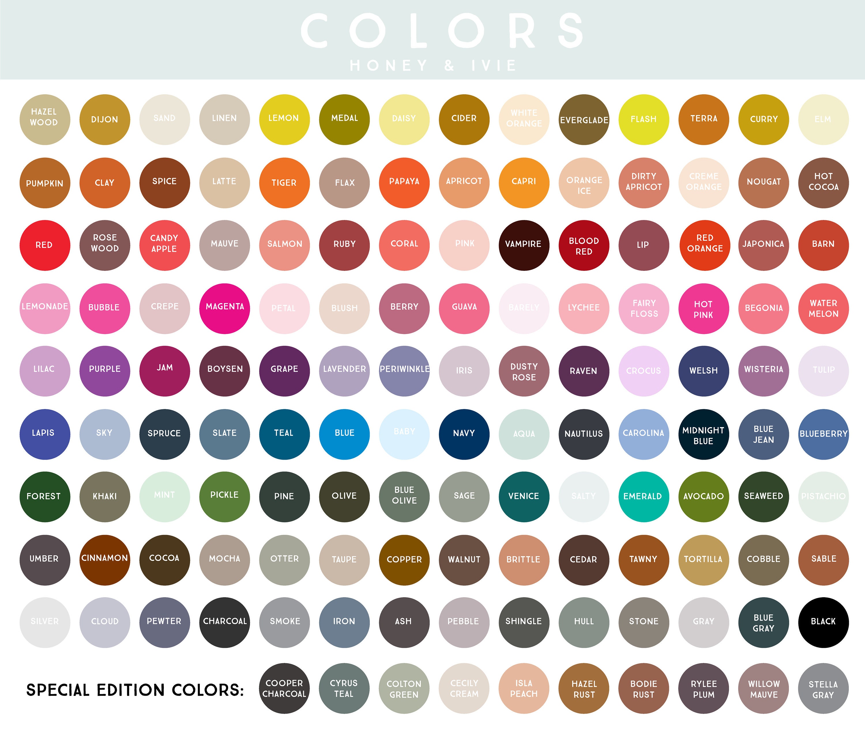 Seamless Name File. Personalized Seamless Name Pattern. Custom Name ...