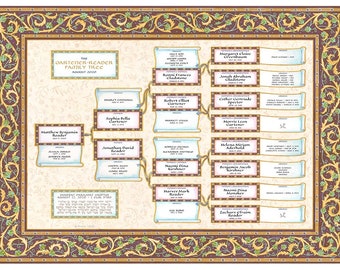 Hebrew Family Tree Art - Etsy