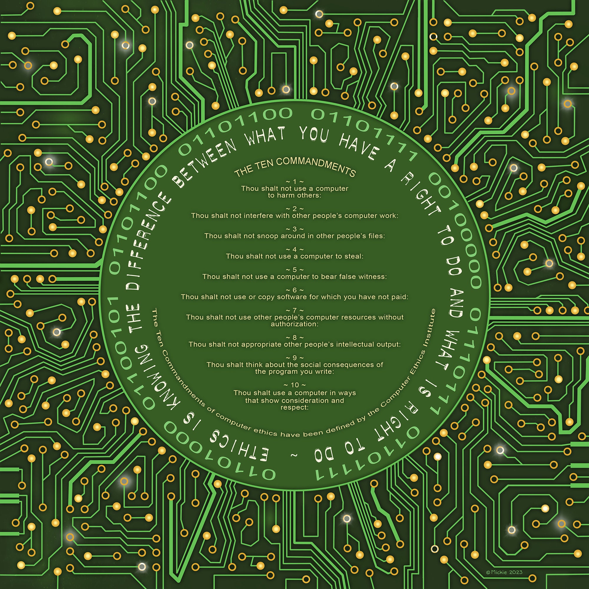 Computer Science Tech Graduation Gift New Coder Software Engineer ...