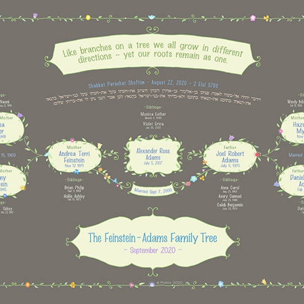 Hebrew Family Tree Art - Etsy