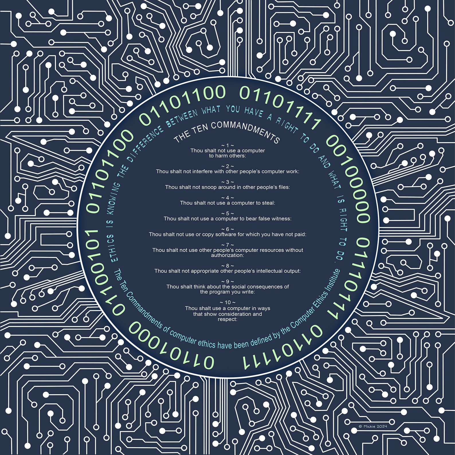 Computer Science Tech Graduation Gift New Coder Software Engineer ...
