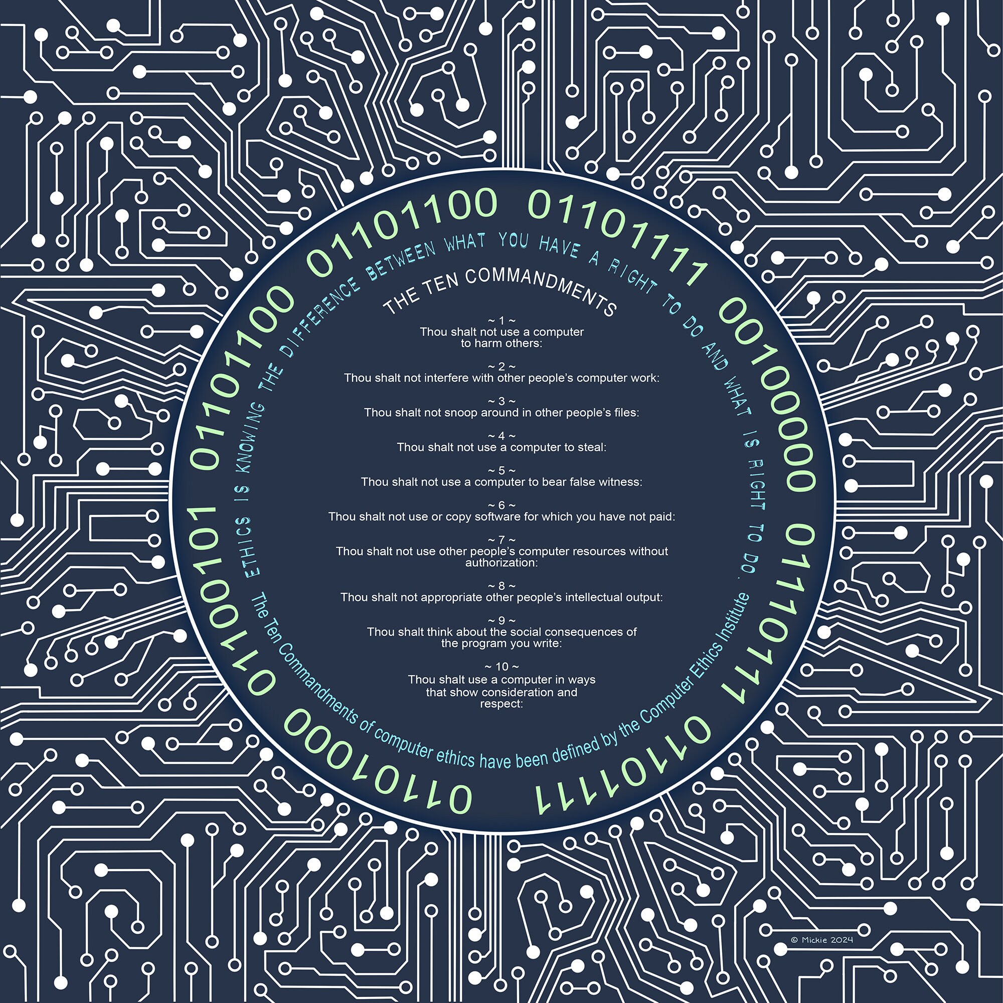 Computer Science Tech Graduation Gift New Coder Software Engineer ...