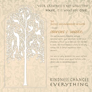 Personalized Certificate Appreciation Award Honoree Thank You Gratitude ...