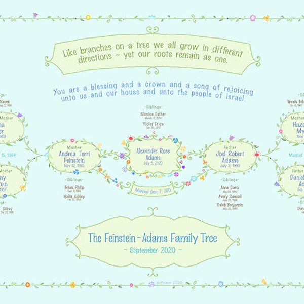 Hebrew Garland - Etsy