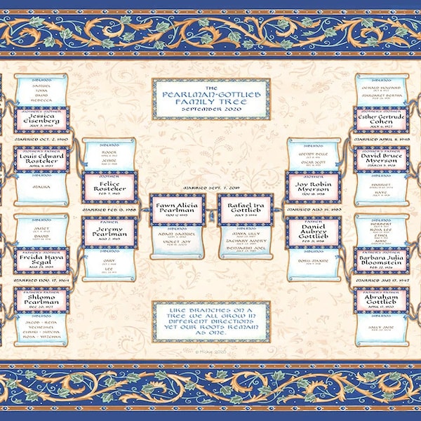 Ancestry Chart - Etsy