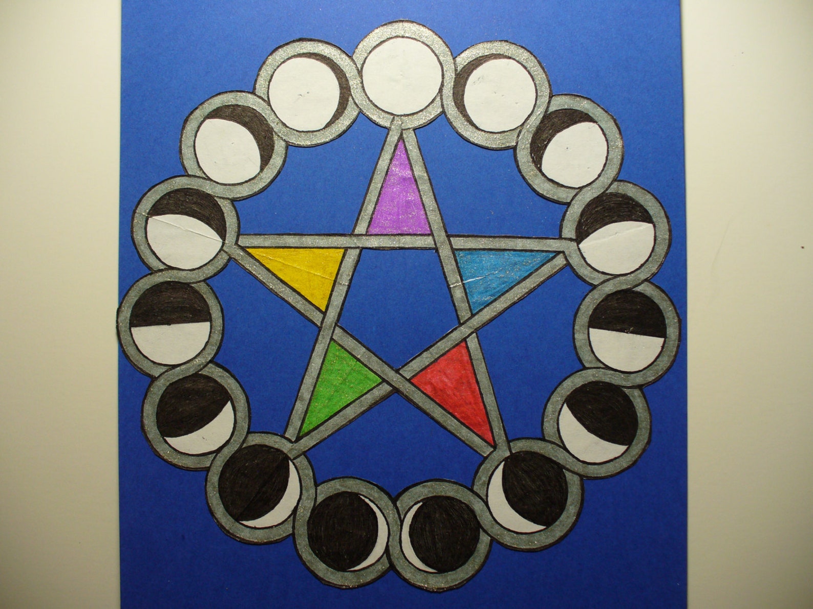 Pentagram and Moon Phase Fusion - Etsy