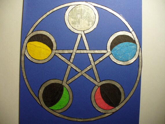 Elemental Moons and Pentacle - Etsy