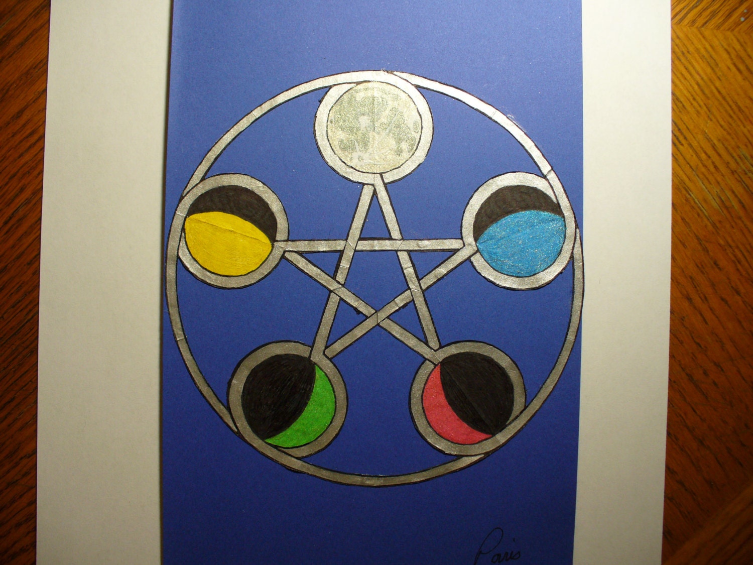 Elemental Moons and Pentacle - Etsy