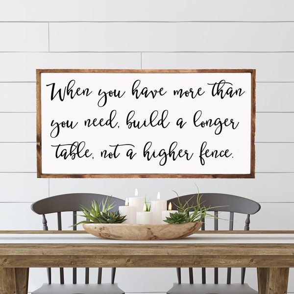 Dining Room Signs - Etsy