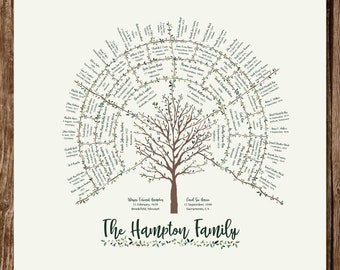 Fan Tree Chart | Etsy