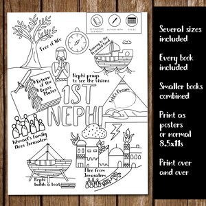 Book of Mormon Posters || Come Follow Me || Poster Prints || 1st Nephi ...