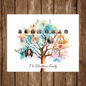 Instant Editable FAMILY GENEALOGY TREE || Digital File || Instant ...