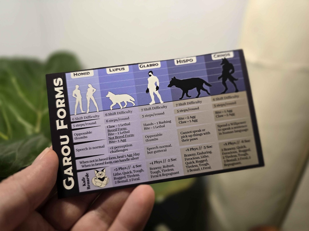 Garou Forms + Litany - Werewolf - Digital Images + Print Files - Etsy