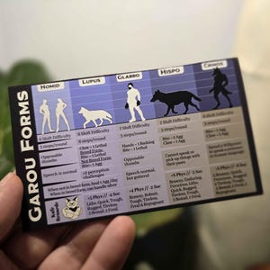 Garou Forms + Litany - Werewolf - Digital Images + Print Files - Etsy ...