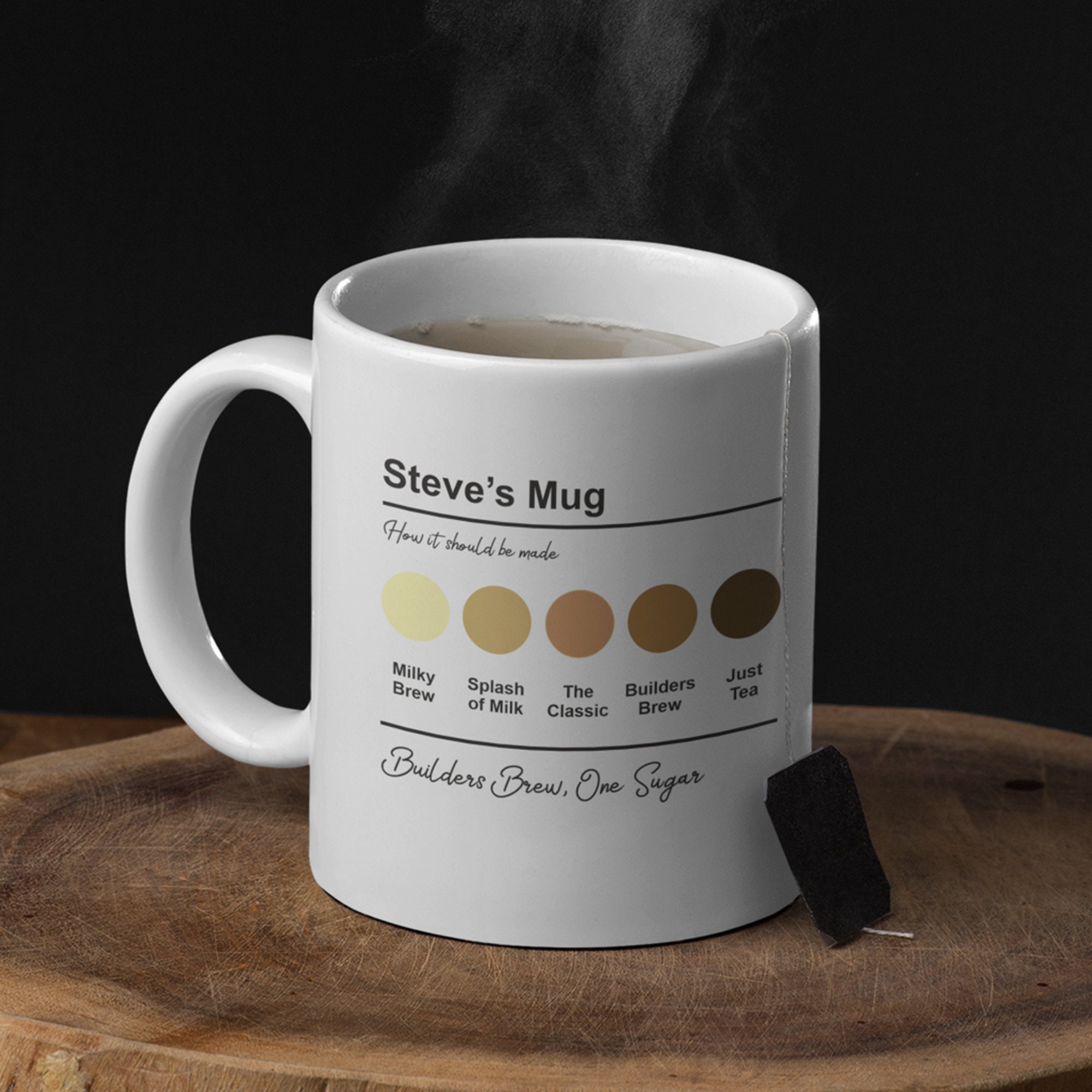 Tea Colour Chart Mug Personalised Office Colleague Friend | Etsy UK