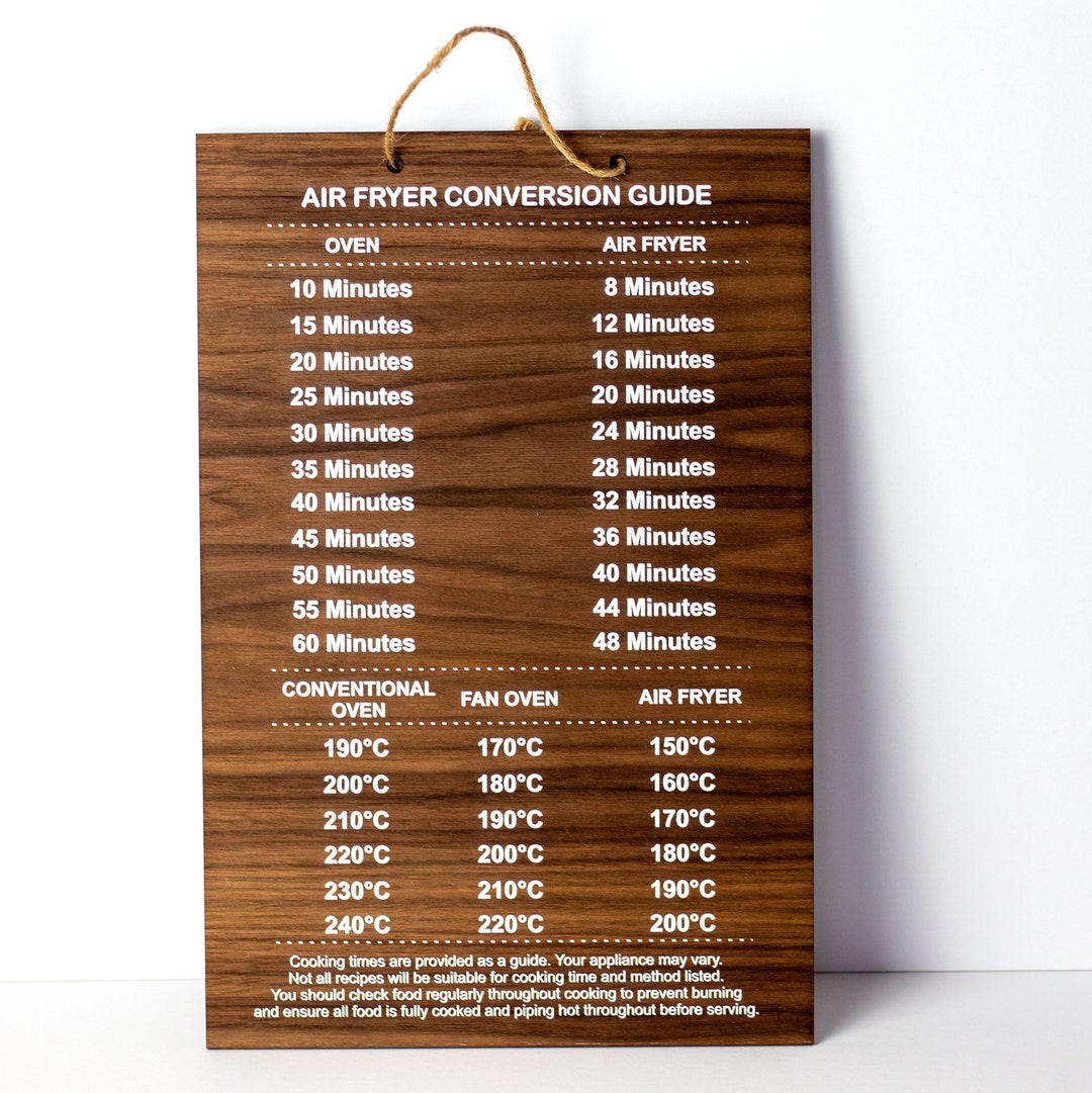 Air Fryer Conversion Chart Guide - A4 Size - Large Plaque - Etsy UK