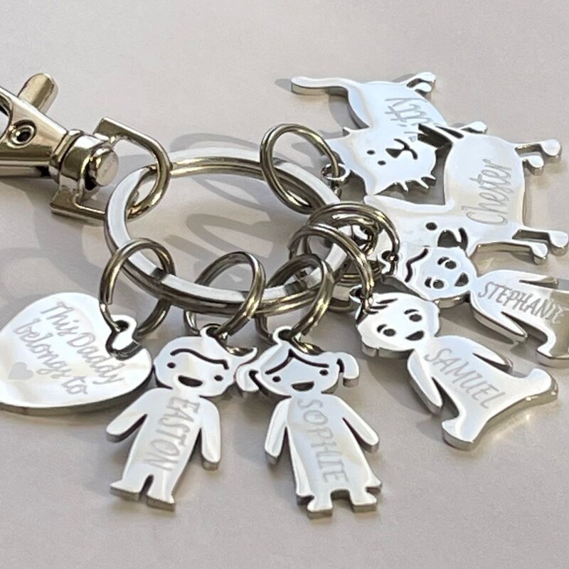 Cat Key Chain - Etsy