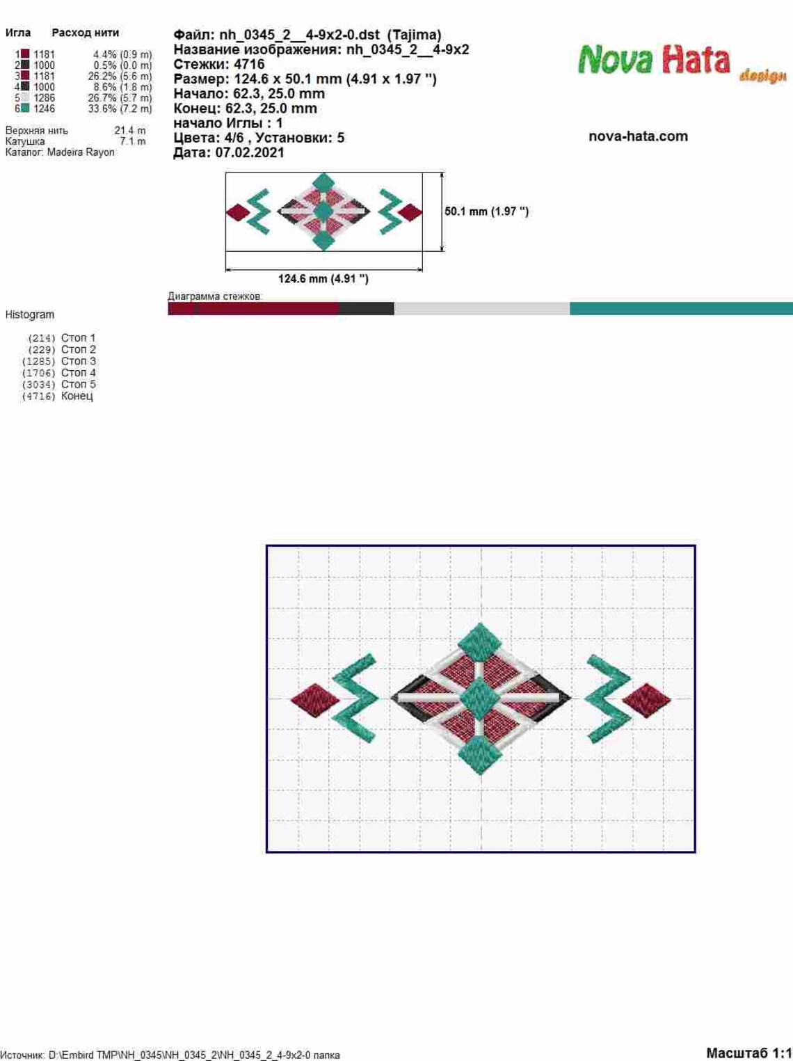 Series of South American, Ornament #2. Design for Machine Embroidery ...