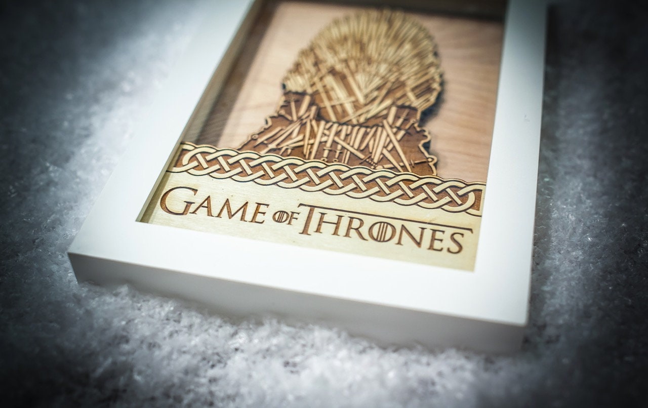 Game of Thrones Iron Throne Framed Map 5x7 - Etsy