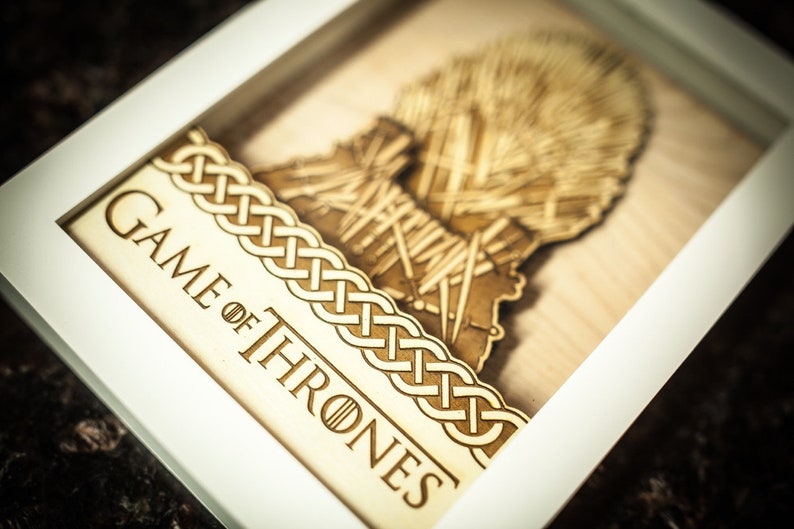 Game of Thrones Iron Throne Framed Map 5x7 - Etsy