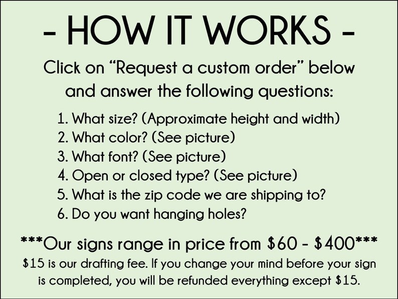 Custom Metal Sign DRAFTING FEE: All Purpose Personalized Metal Decor ...
