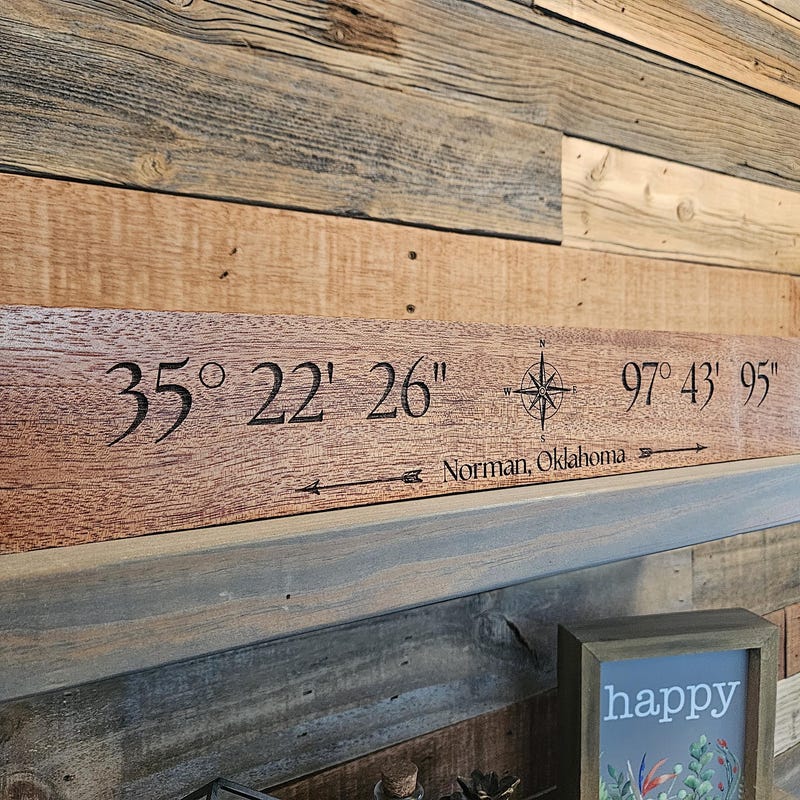 City Coordinates Sign - Etsy