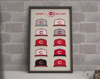 Mets History of Ball Caps Poster - Etsy
