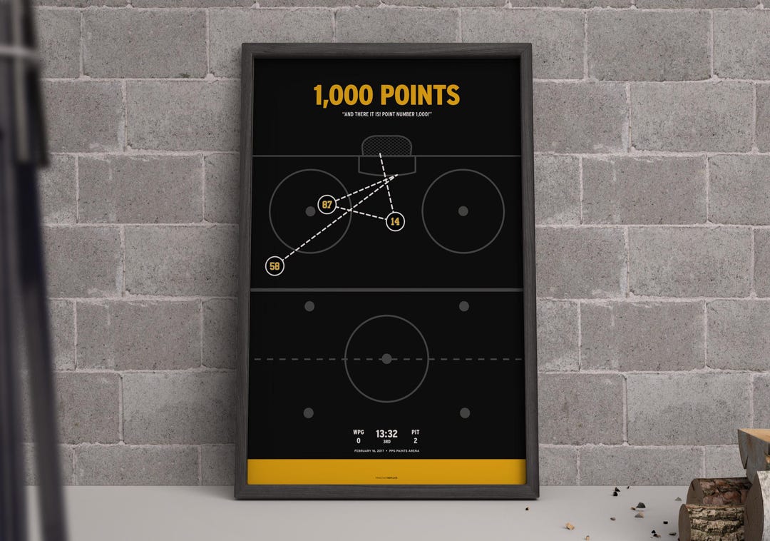 Sidney Crosby 1,000 Points Poster - Etsy