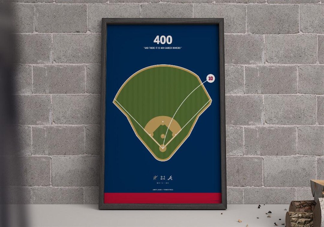 Chipper Jones 400th Home Run Poster - Etsy