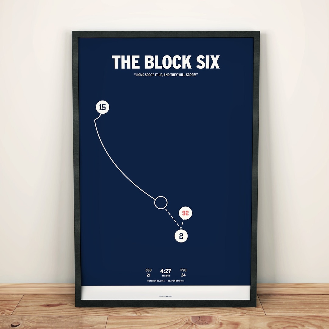 The Block Six Print - Etsy