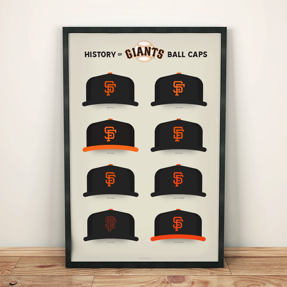 Giants History of Ball Caps Poster - Etsy
