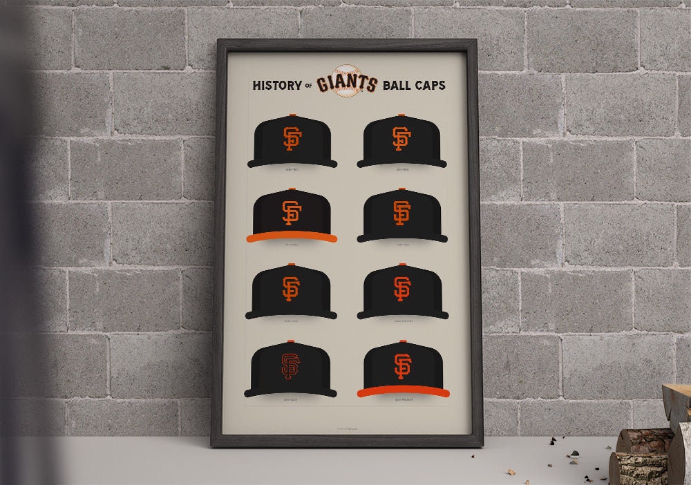 Giants History of Ball Caps Poster - Etsy