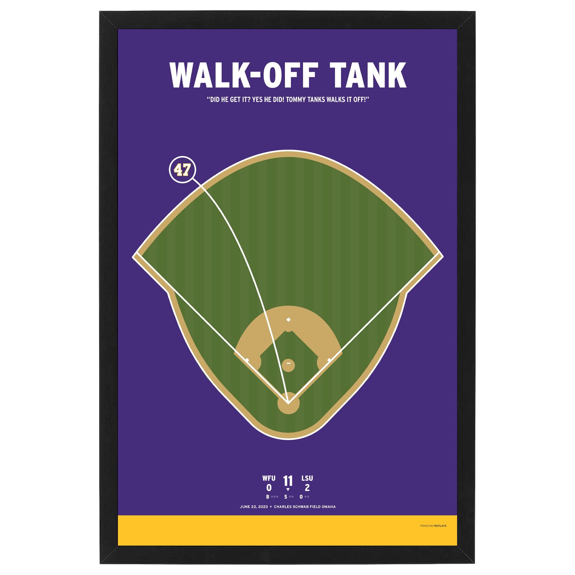 LSU Tommy Tanks White Walk-off Home Run Poster - Etsy