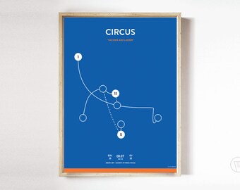 Circus poster | Etsy