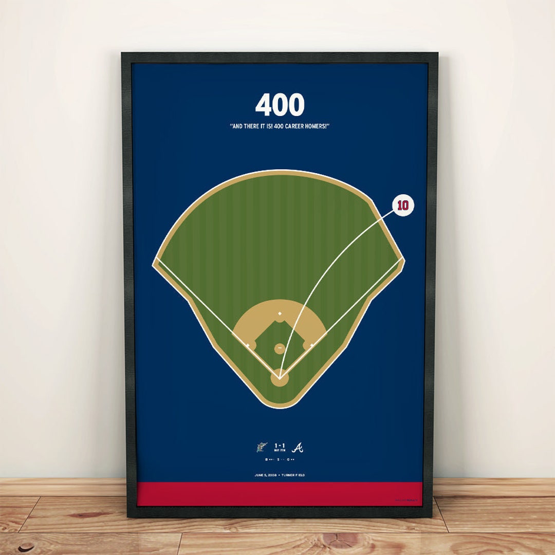 Chipper Jones 400th Home Run Poster - Etsy