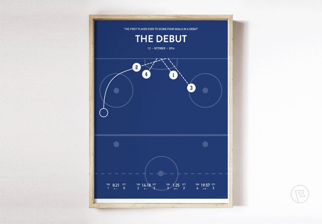 The Debut Poster - Etsy