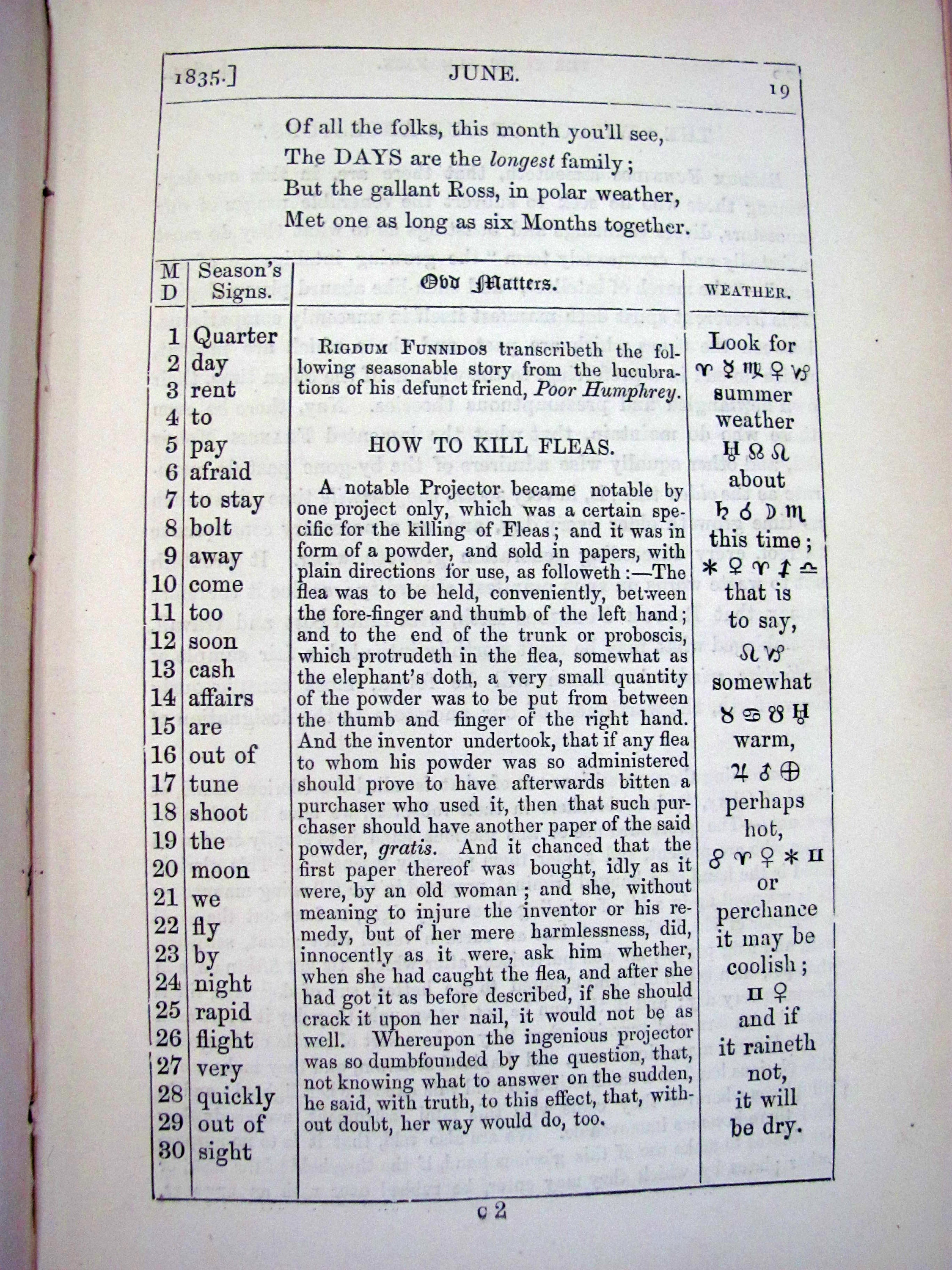 The Comic Almanack First Series 1835-1843 Second Series | Etsy