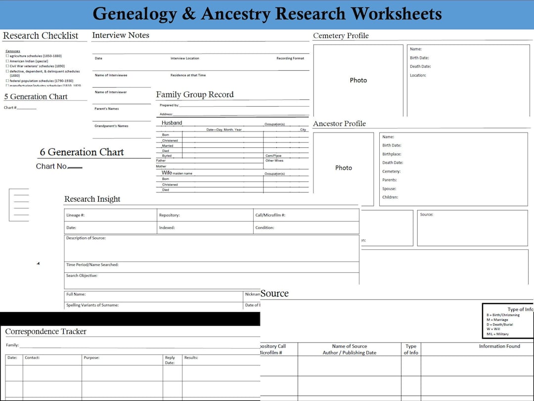 Family History Worksheet Bundle | Ancestry Research | Genealogy Planner ...