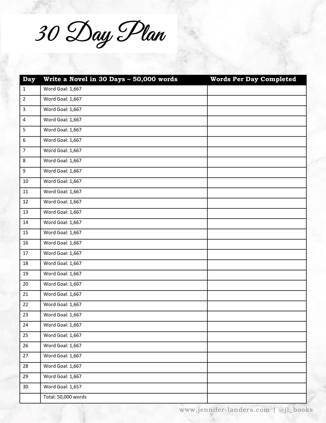 Master Planner Kit for Writers Authors, Writing Planner, Author Kit ...