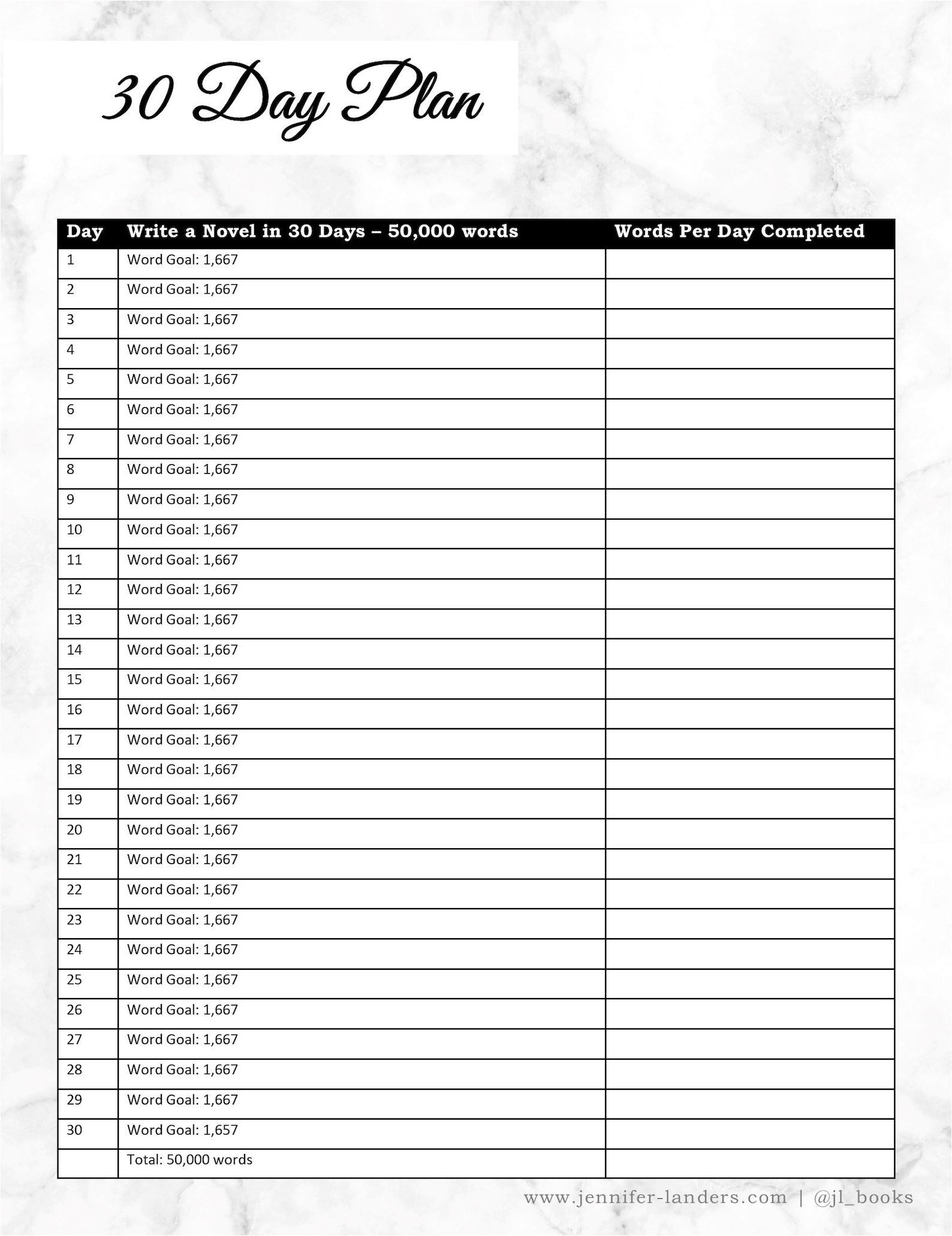 Master Planner Kit for Writers Authors, Writing Planner, Author Kit ...