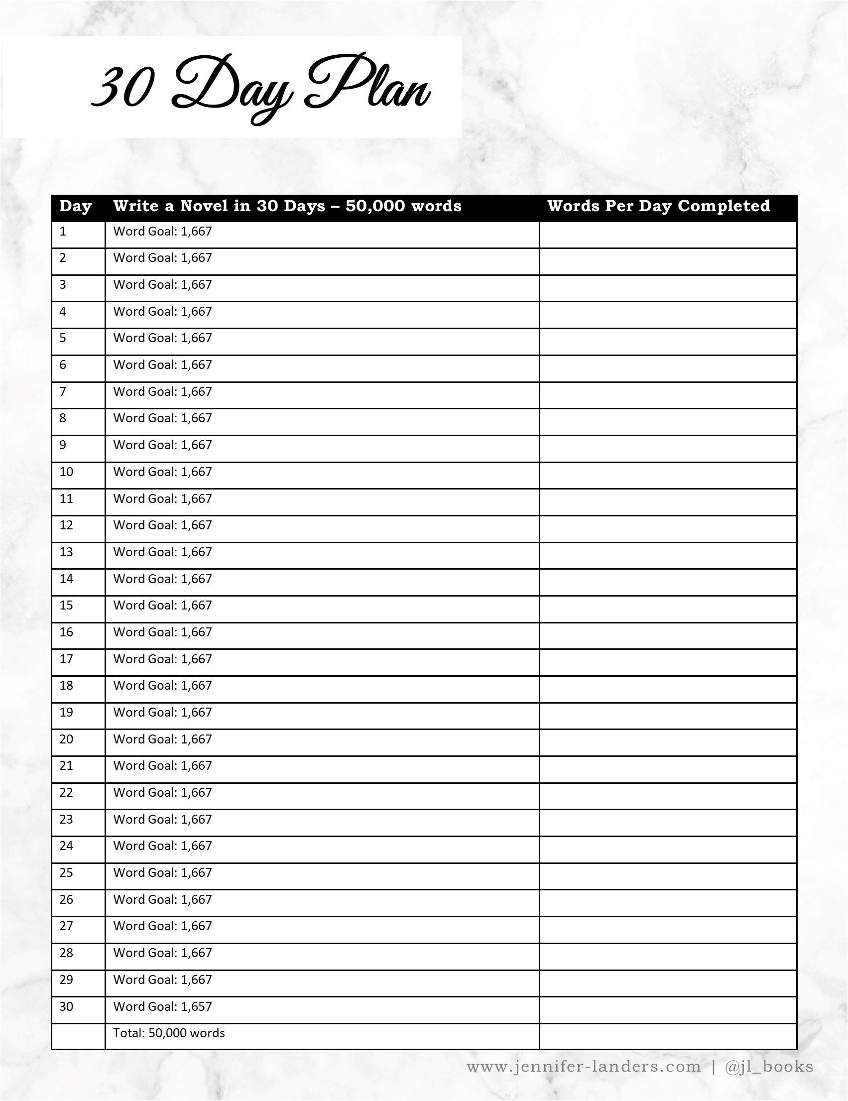 Master Planner Kit for Writers Authors, Writing Planner, Author Kit ...