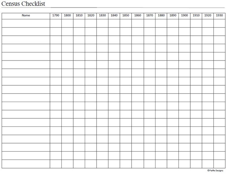 Family History Worksheet Bundle | Ancestry Research | Genealogy Planner ...