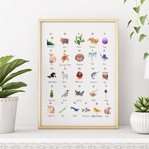 Mountain Alphabet Chart, Forest Alphabet Chart, Adventure Alphabet ...