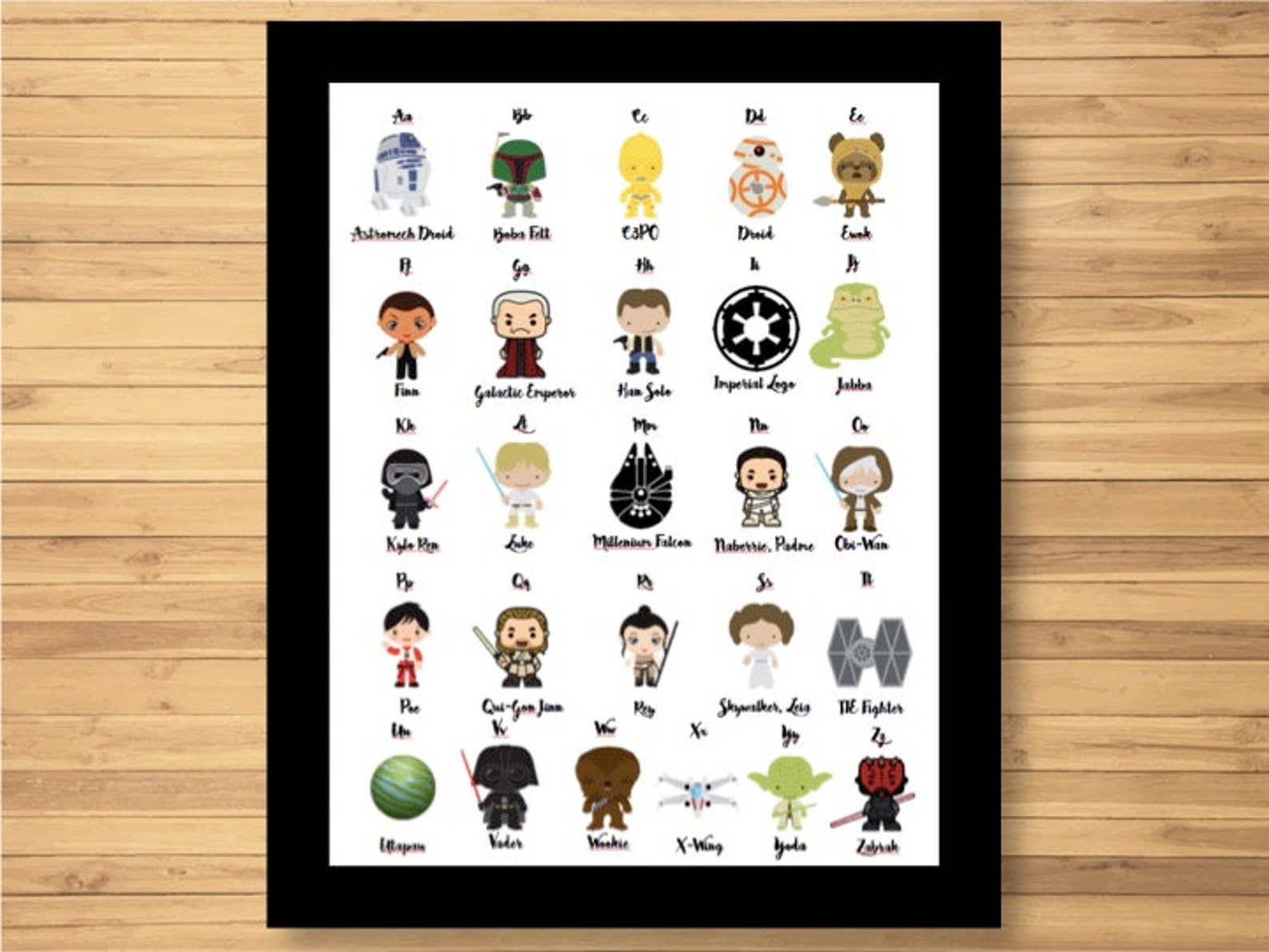 Star Wars VII Alphabet Chart, Star Wars Nursery, Star Wars Alphabet ...