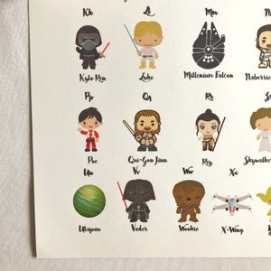 Star Wars VII Alphabet Chart, Star Wars Nursery, Star Wars Alphabet ...