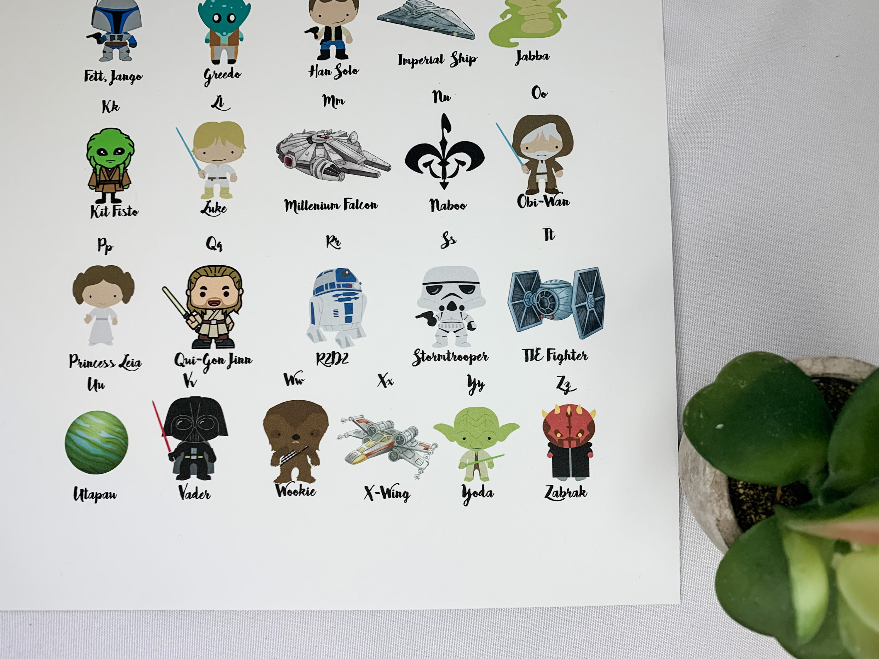 Star Wars Alphabet Chart Star Wars Chart Star Wars A-Z Star - Etsy UK
