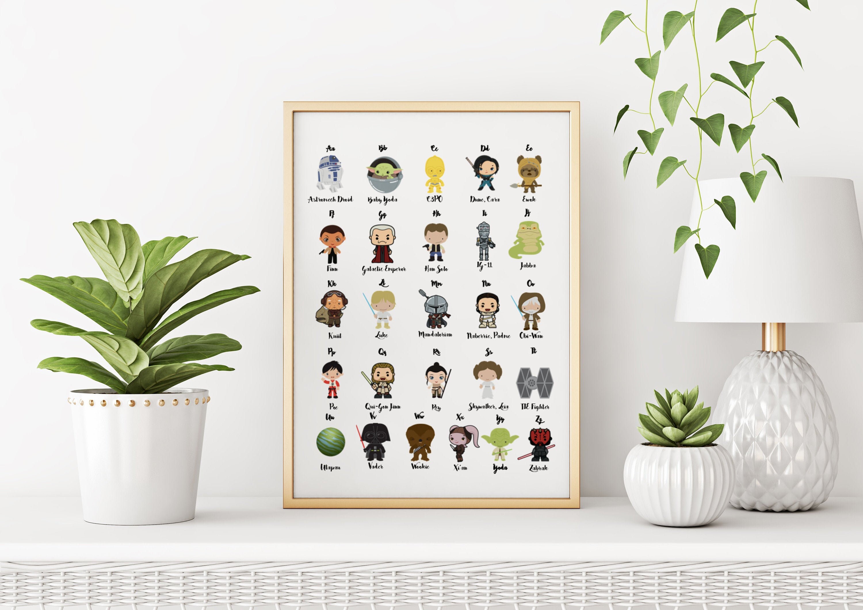Mandalorian Star Wars Alphabet Chart, Mandalorian Chart, Mandalorian A ...