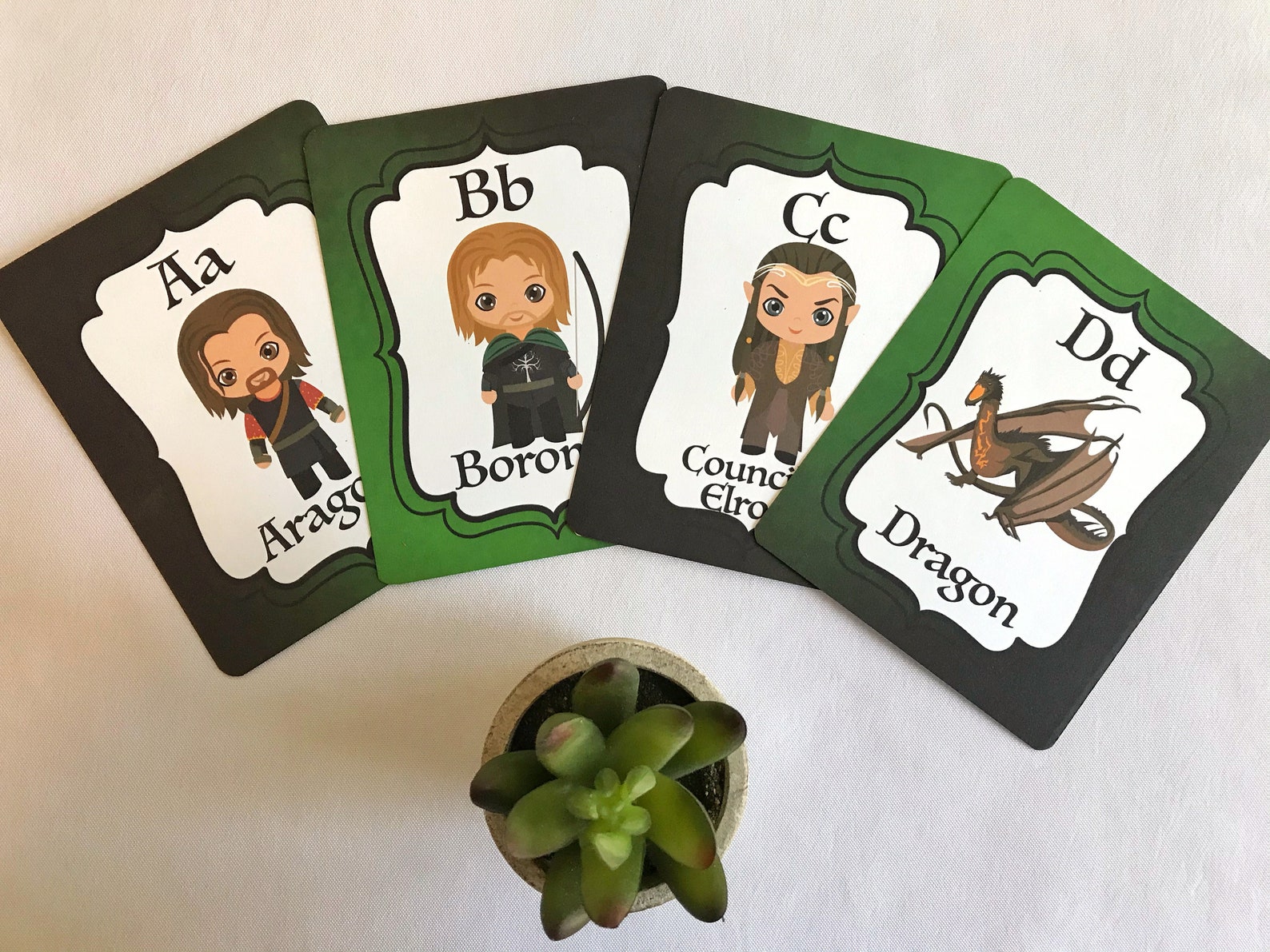 Lord of the Rings ABC Cards- Nursery Room Decoration, Lots Decoration ...
