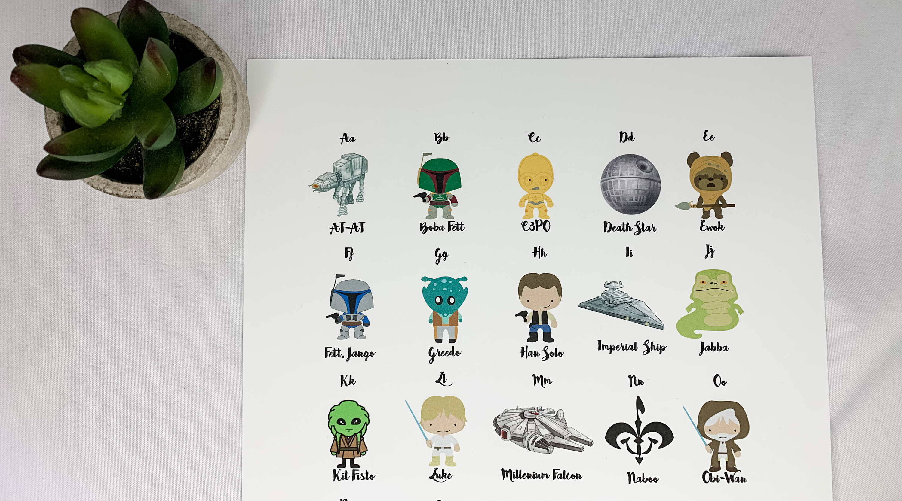 Star Wars Alphabet Chart Star Wars Chart Star Wars A-Z Star - Etsy UK